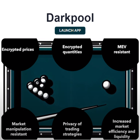 Piotr Kram's portfolio